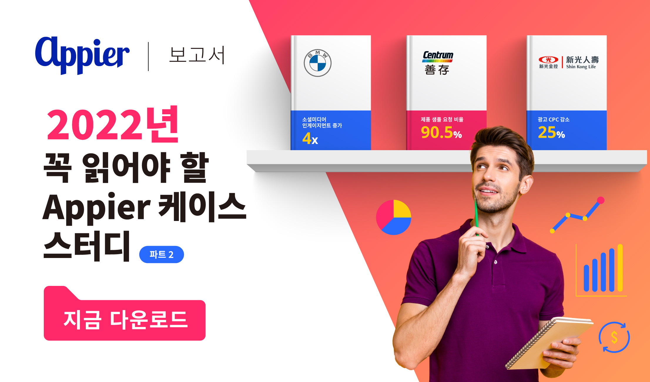 2022년 꼭 읽어야 할 Appier 케이스 스터디 (파트2)